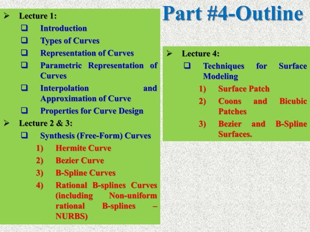 Part 4 Types And Mathematical Representations Of Curves Pptx 3 D Graphics Computer Software