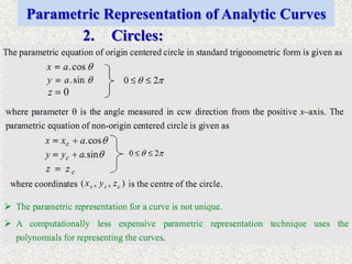 Part 4-Types and mathematical representations of Curves .pptx