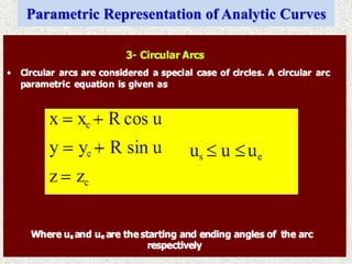 Part 4-Types and mathematical representations of Curves .pptx