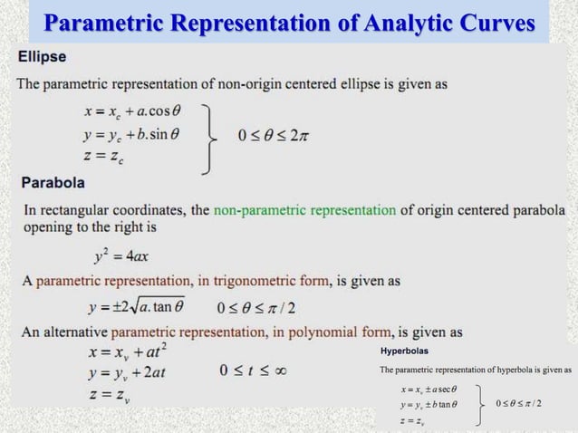 Part 4 Types And Mathematical Representations Of Curves Pptx 3 D Graphics Computer Software