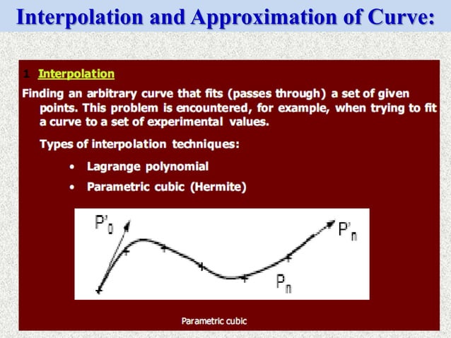 Part 4-Types and mathematical representations of Curves .pptx | 3-D ...