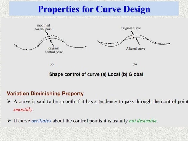 Part 4 Types And Mathematical Representations Of Curves Pptx 3 D Graphics Computer Software