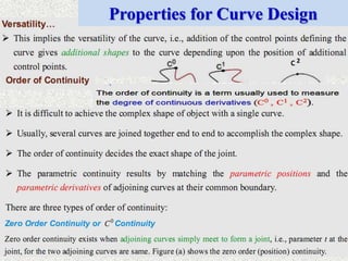 Part 4-Types and mathematical representations of Curves .pptx