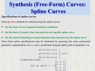 Part 4-Types and mathematical representations of Curves .pptx