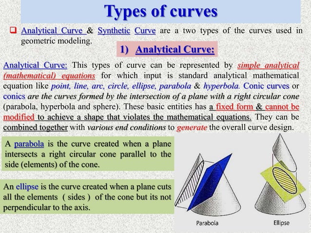 Part 4-Types and mathematical representations of Curves .pptx | 3-D ...