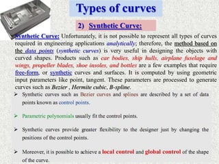 Part 4-Types and mathematical representations of Curves .pptx