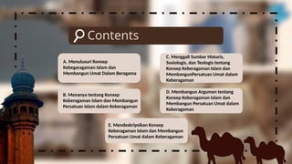PART #41 TEMPLATE PPT agama islammm.pptx