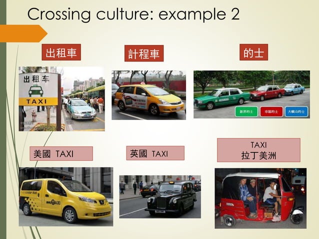 Intercultural language learning activities | PPTX