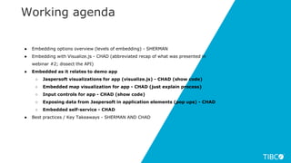 Best practices: embedding interactive reports & visualizations in your app | PPT | Free Download