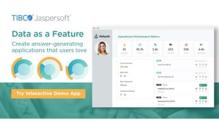 Best practices: embedding interactive reports & visualizations in your app | PPT