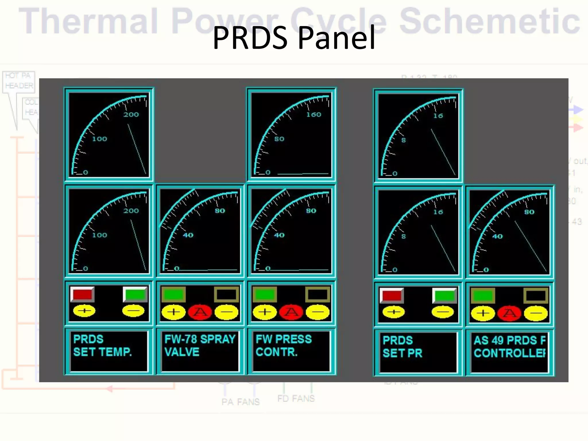POWER PLANT SIMULATOR 210 MW LMW TURBINE | PDF