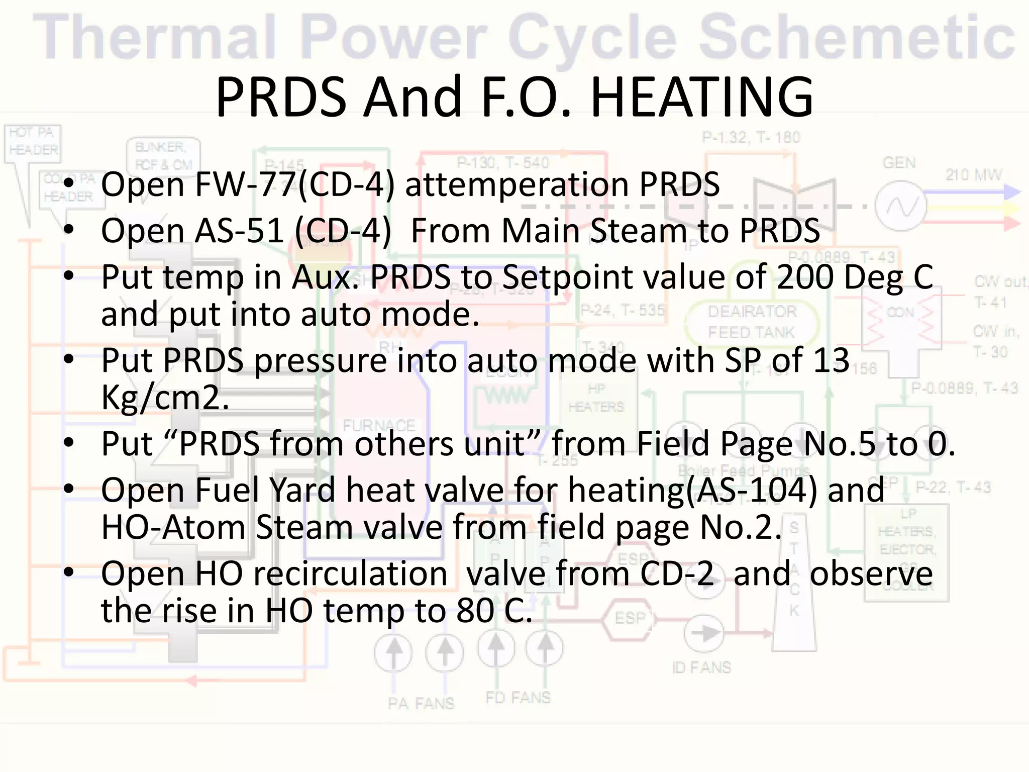 POWER PLANT SIMULATOR 210 MW LMW TURBINE | PDF