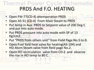 POWER PLANT SIMULATOR 210 MW LMW TURBINE | PDF