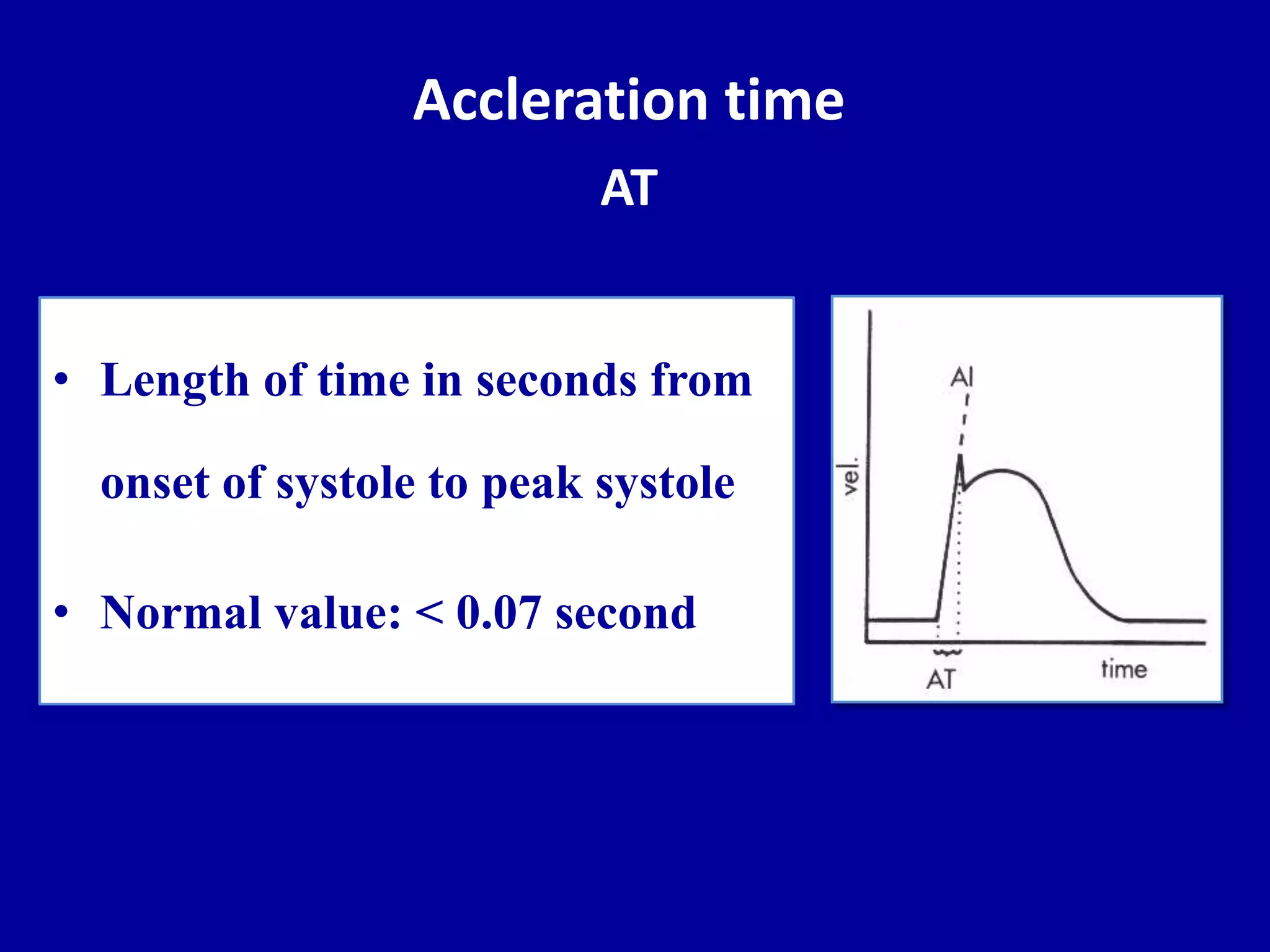 Part 4 doppler usg of renal artery stenosis in transplant kidney | PPT
