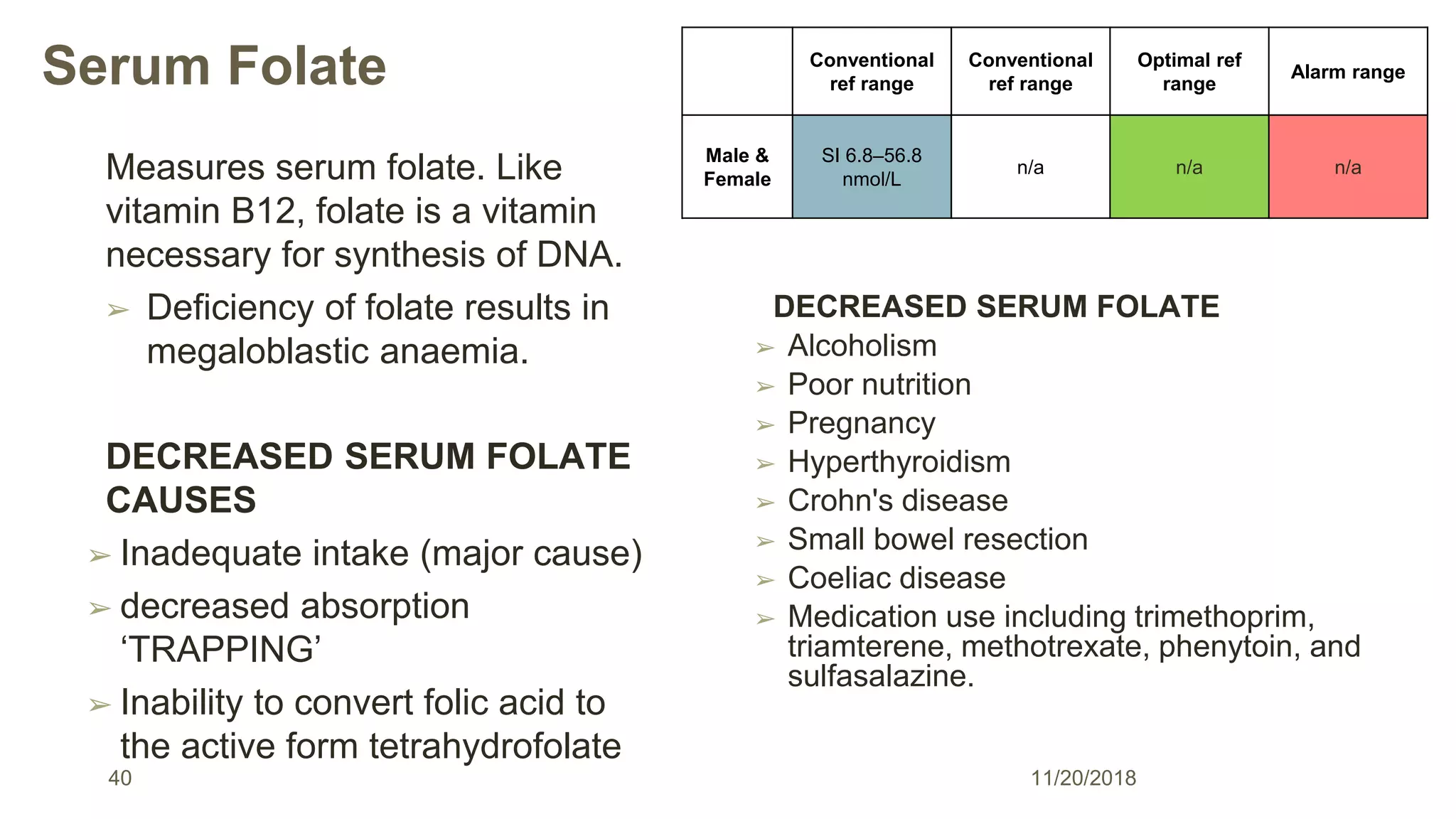 Part 4 laboratory values 2211 | PPTX