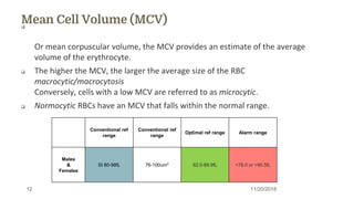 Part 4 laboratory values 2211 | PPT