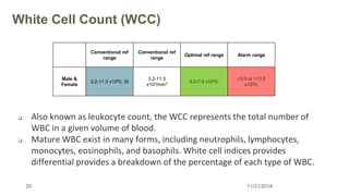 Part 4 laboratory values 2211 | PPT