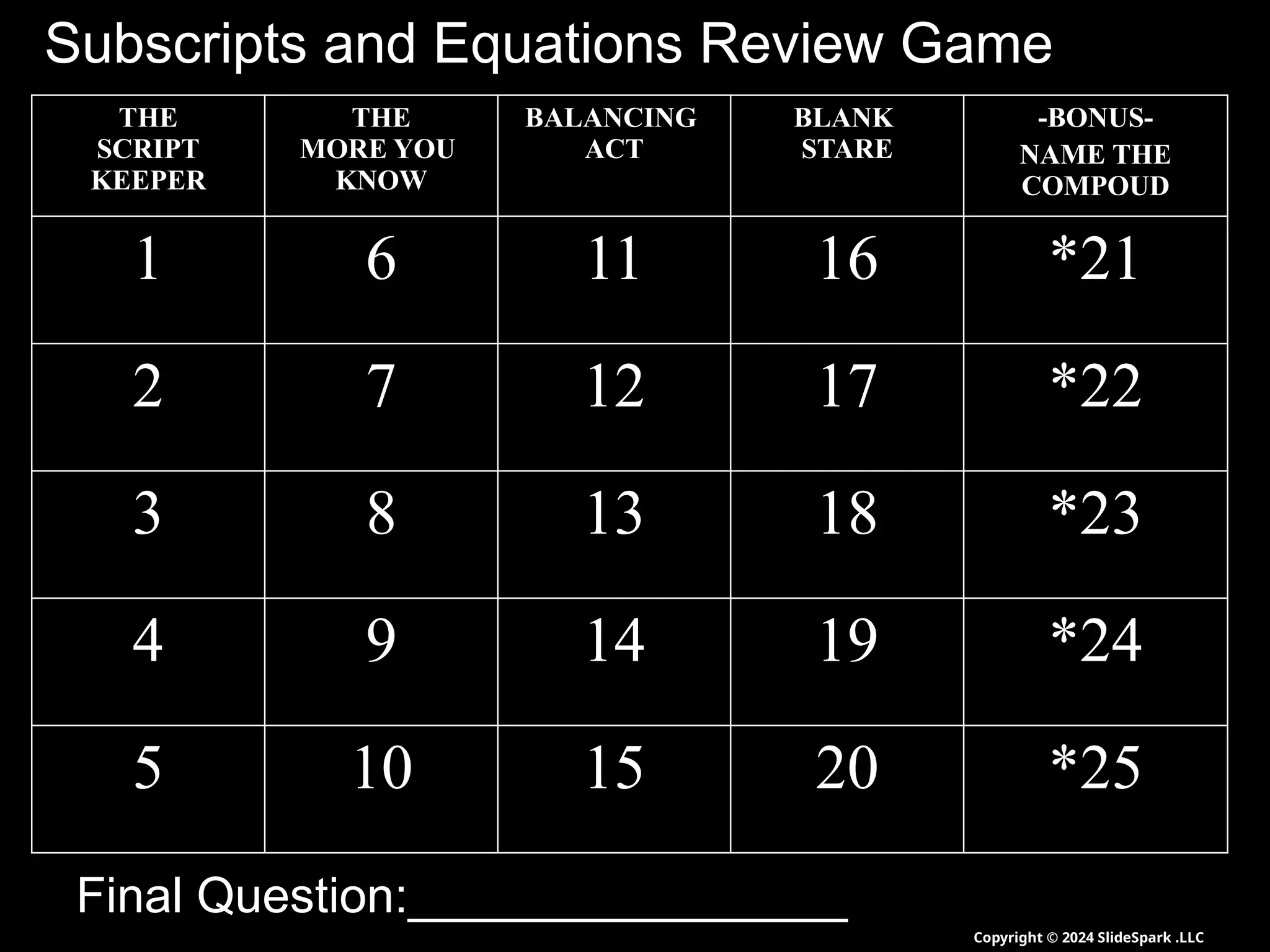 Quiz Balancing Chemical Equations, Moles, Molar Mass, Subscripts and ...
