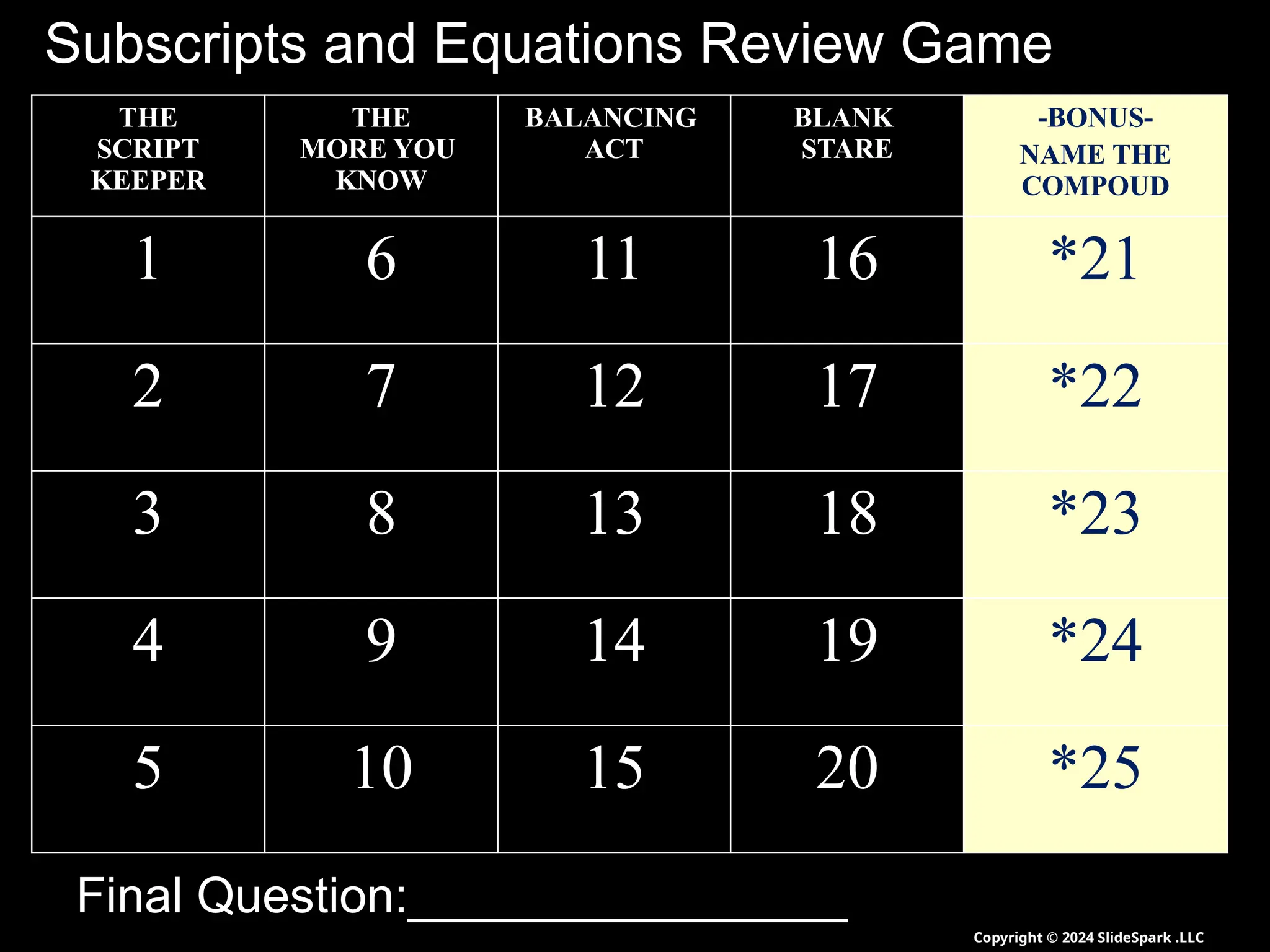 Quiz Balancing Chemical Equations, Moles, Molar Mass, Subscripts and ...