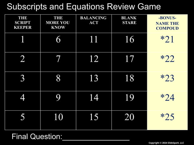 Quiz Balancing Chemical Equations, Moles, Molar Mass, Subscripts and ...