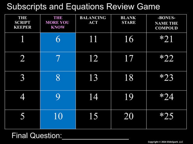 Quiz Balancing Chemical Equations, Moles, Molar Mass, Subscripts and ...