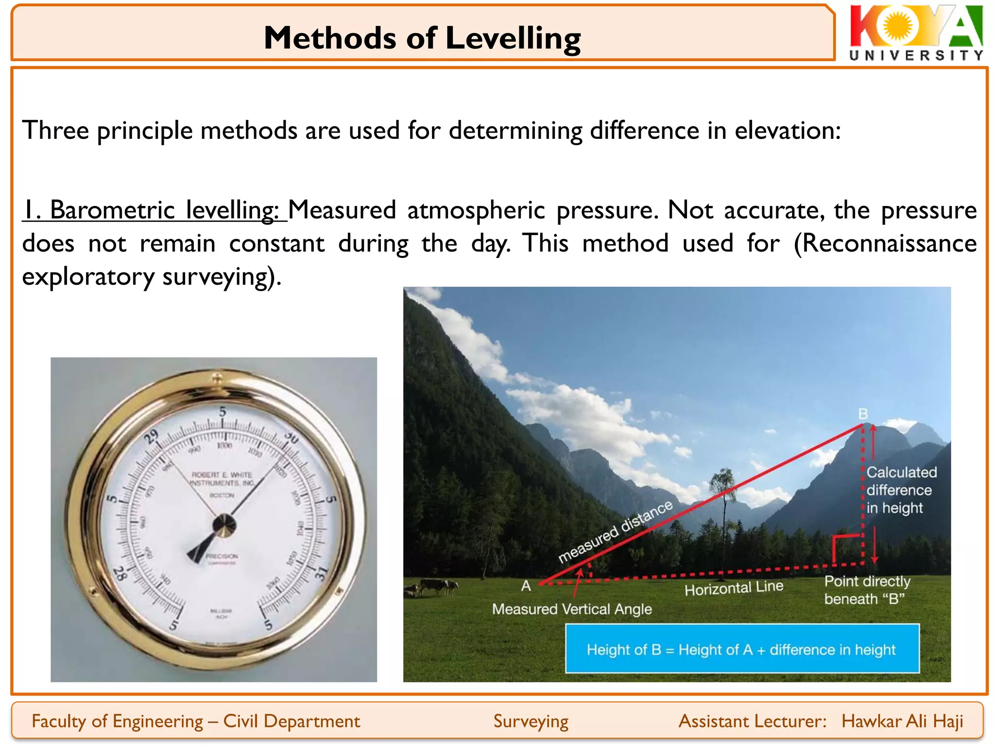 Part 4, Levelling 1.pdf