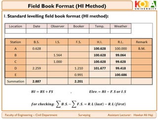 Part 4, Levelling 1.pdf