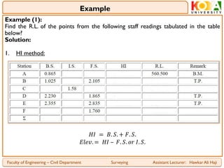 Part 4, Levelling 1.pdf