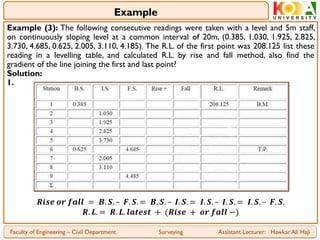 Part 4, Levelling 1.pdf
