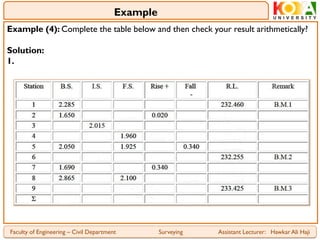 Part 4, Levelling 1.pdf
