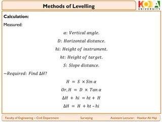 Part 4, Levelling 1.pdf