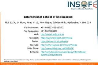 Part 4 (machine learning overview) solution architecture | PPT