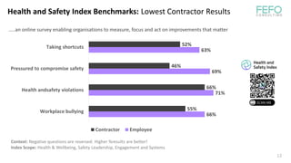 Contractor Safety Verification, Learning & Improvement | PDF