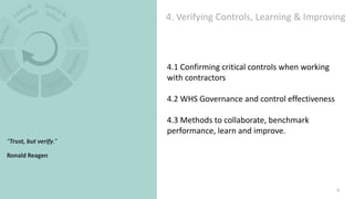 Contractor Safety Verification, Learning & Improvement | PPT