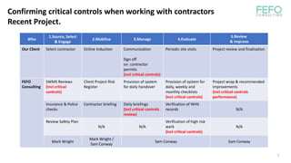 Contractor Safety Verification, Learning & Improvement | PPT