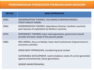 Part 4 (pembangunan ekonomi dunia) | PPTX