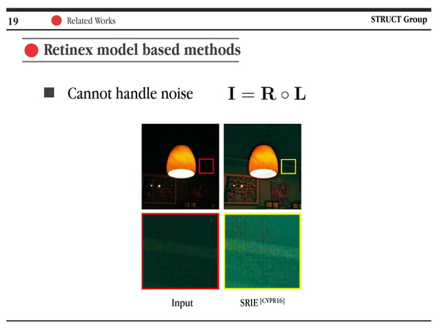 Intelligent Image Enhancement and Restoration - From Prior Driven Model to Advanced Deep ...