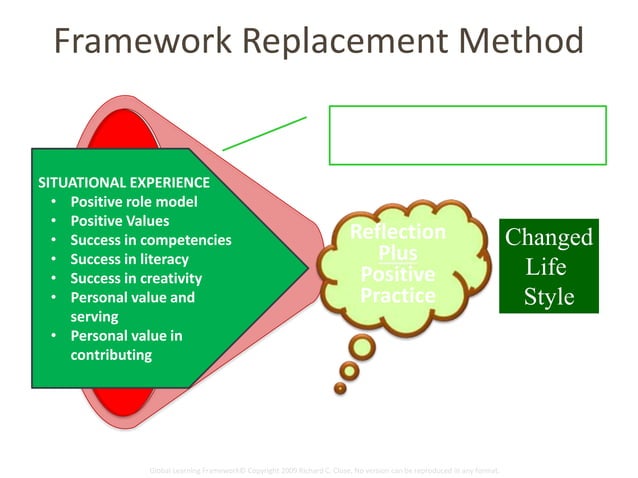 Part 4 Transformative Learning Framework by Richard C. Close | PPT