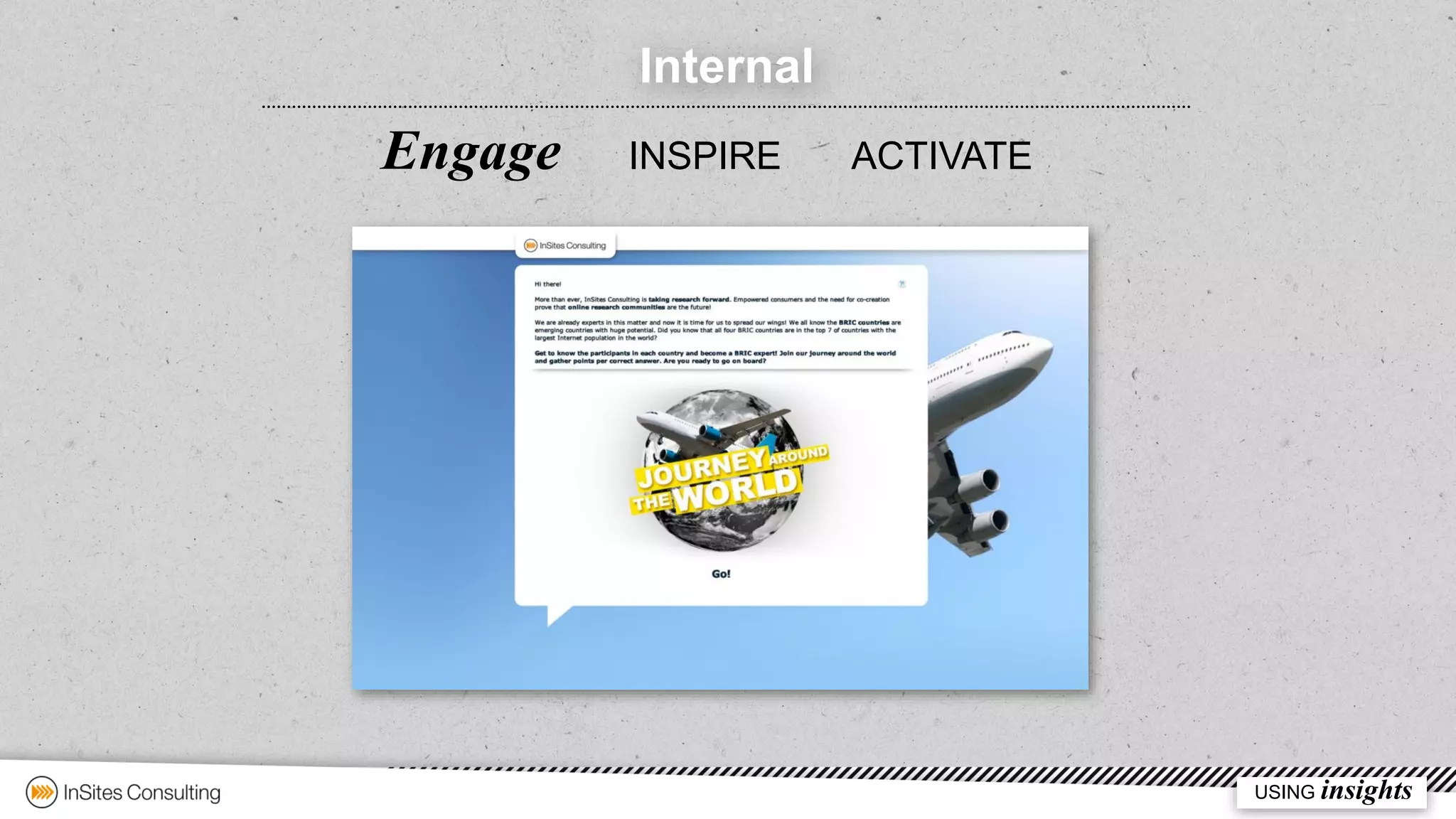 Insight Activation Maturity #updatedversion | PDF