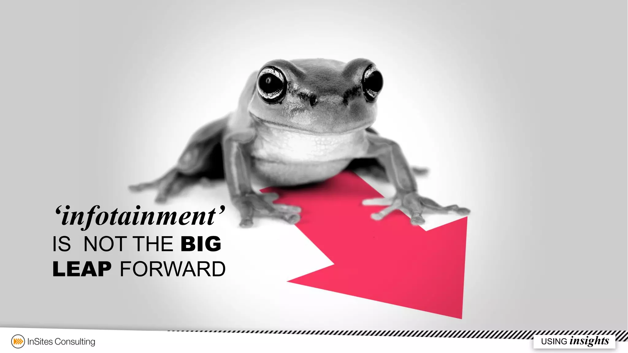 Insight Activation Maturity #updatedversion | PDF