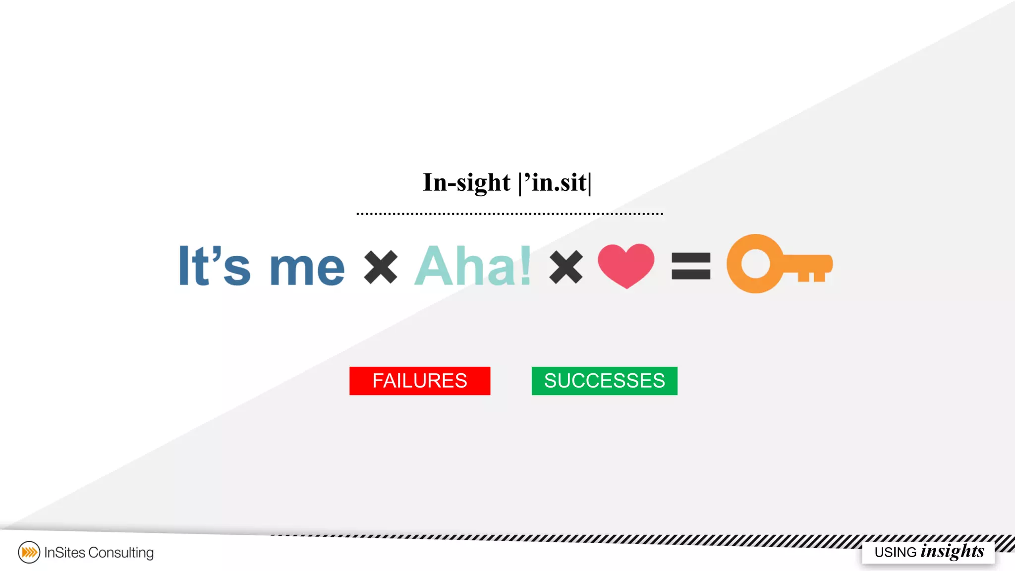 Insight Activation Maturity #updatedversion | PDF