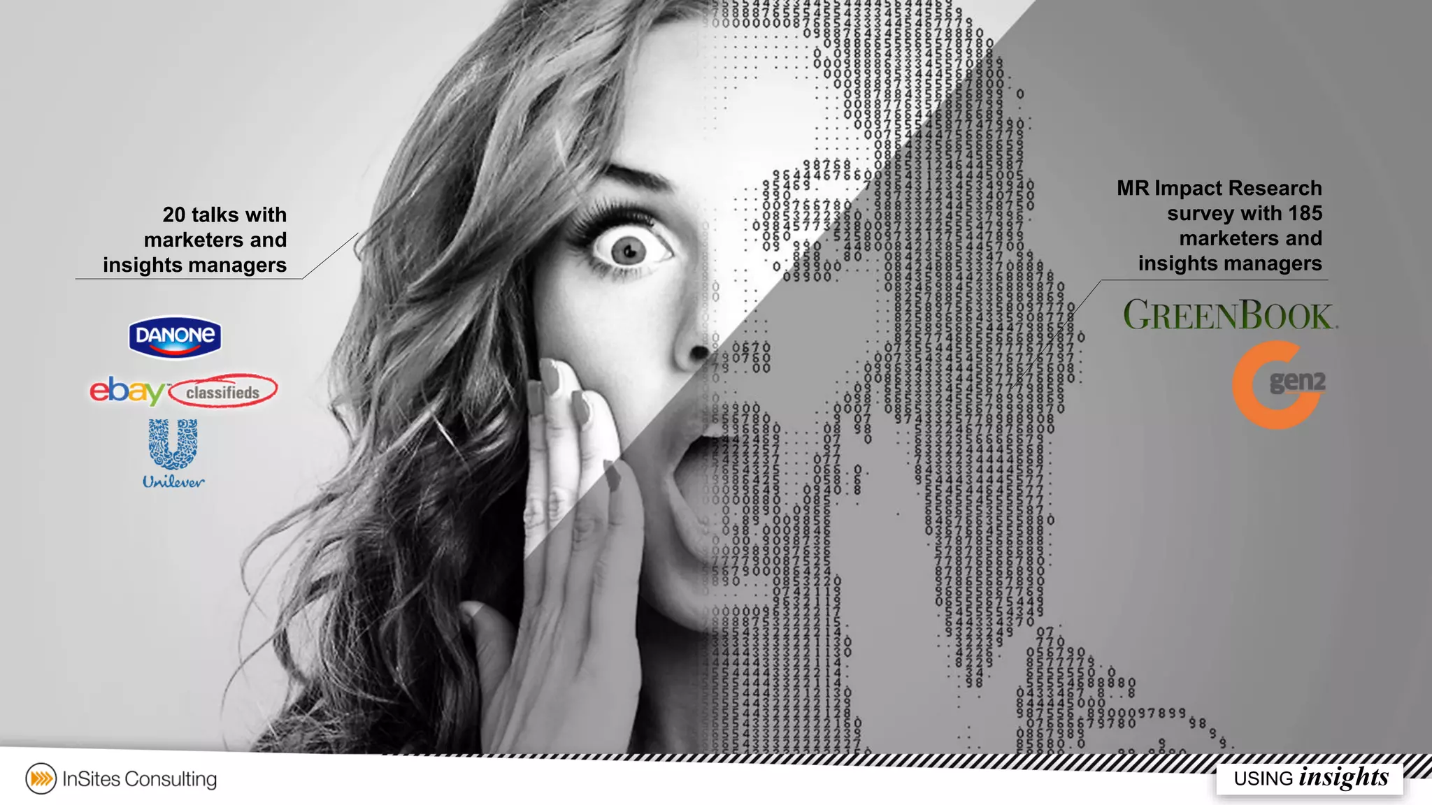 Insight Activation Maturity #updatedversion | PDF