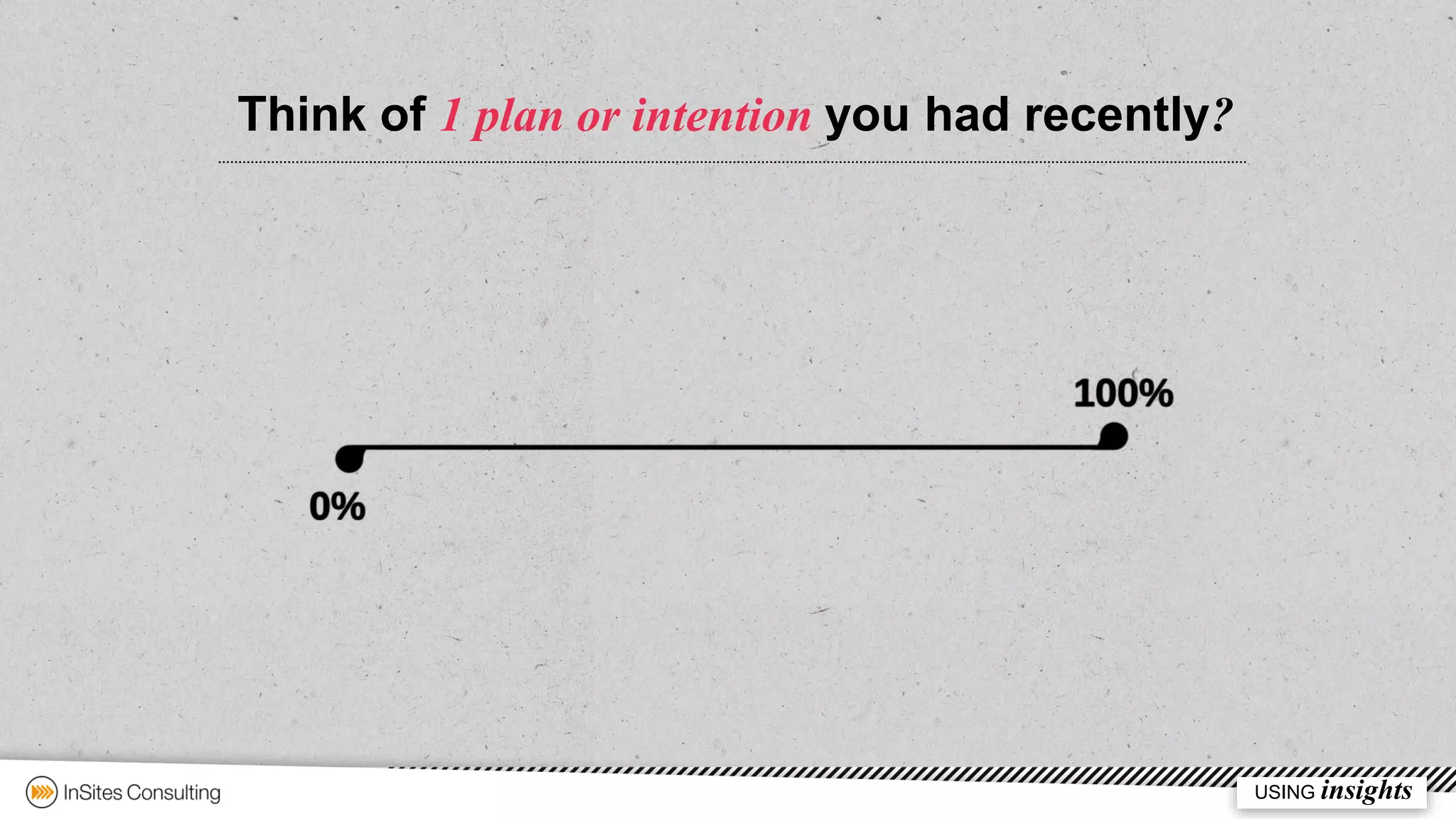 Insight Activation Maturity #updatedversion | PDF