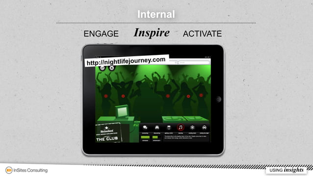 Insight Activation Maturity #updatedversion | PDF