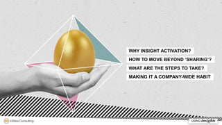 Insight Activation Maturity #updatedversion | PPT