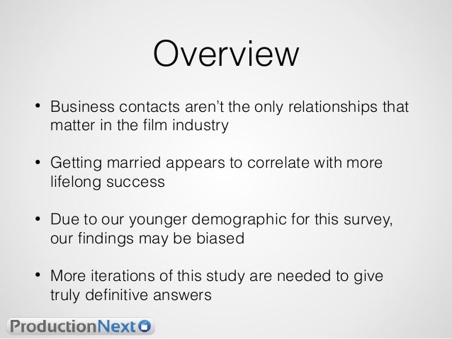 State of the Film Industry Part 5 - Relationships and Filmmaking
