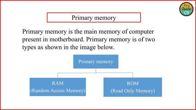 Part 5 Computer memory | Primary Memory | Secondary Memory | PPT
