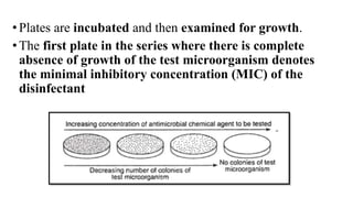 Evaluation of Bactericidal and Bacteriostatic (Disinfectant ...