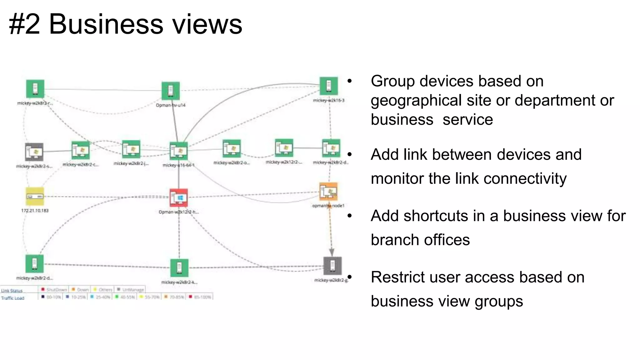 Network Maps & Reporting [Free OpManager Training - Part 5] | PPTX ...