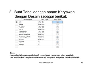Part 5 integritas data lanj.. | PDF